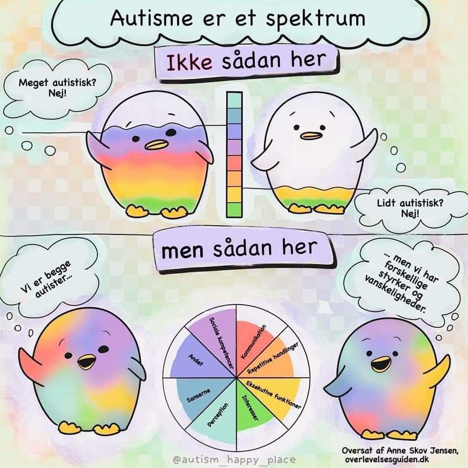 Autisme | Springudautist