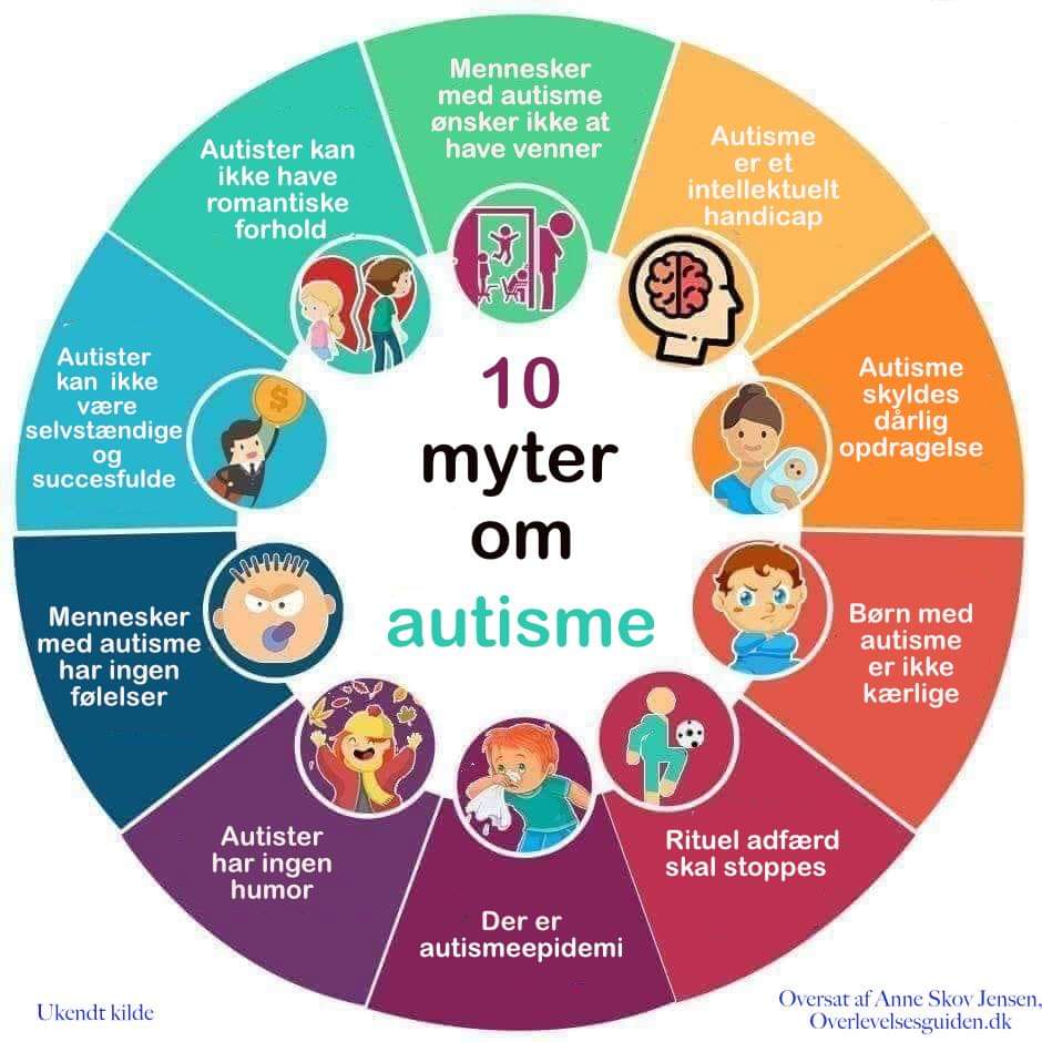 Autisme | Springudautist